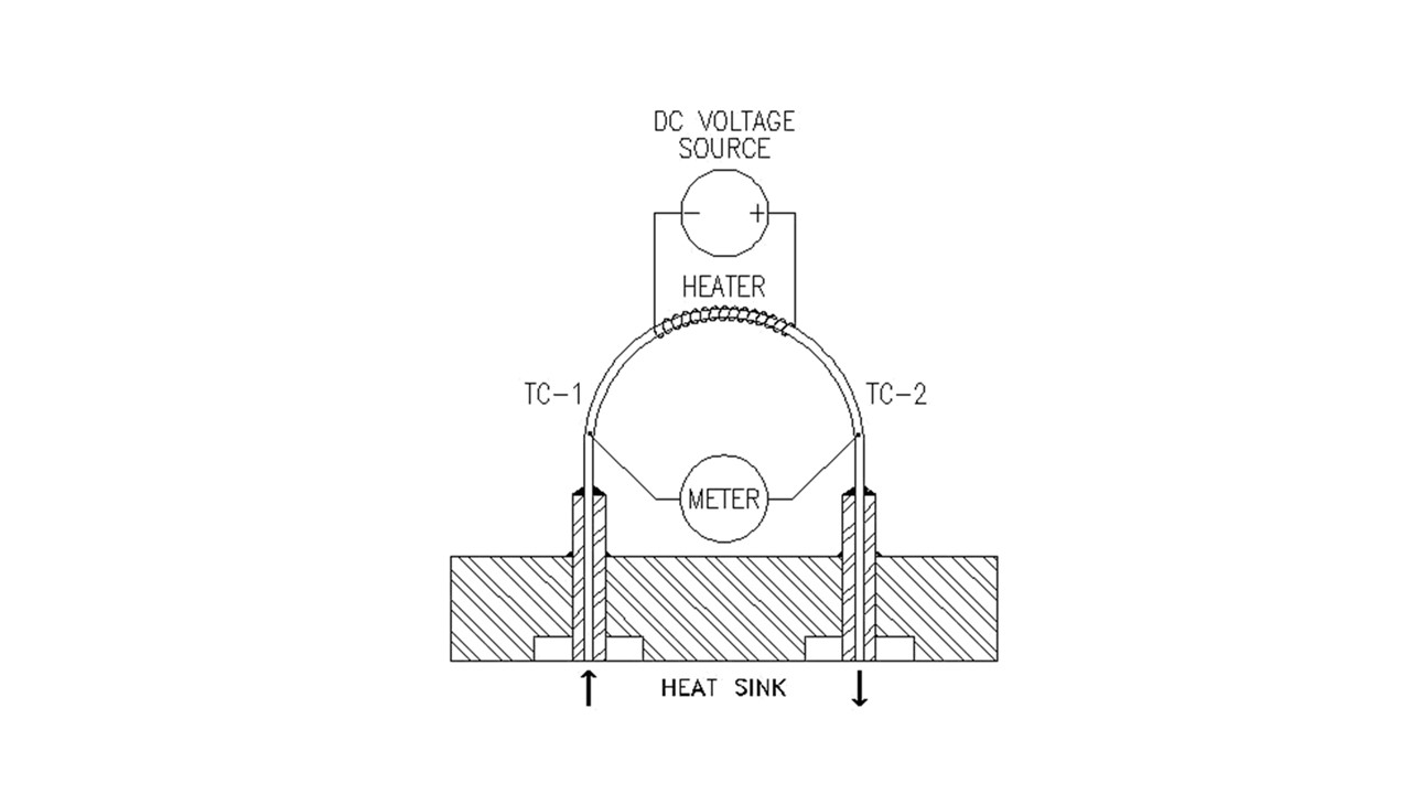 How to Apply a Gas Correction Factor to a Thermal Mass Flow Meter or ...