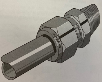 Fittings for Mass Flow and Vacuum Instruments