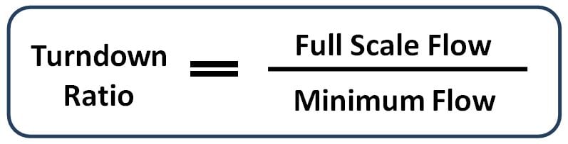 FAQ Corner – What is turndown ratio?