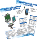 Vacuum Pressure Measurement & Unit Guide