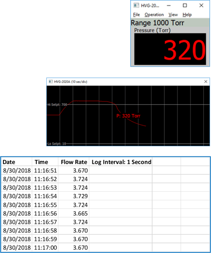 HVG-2020B: Choosing the Right Analog Output Signal for You