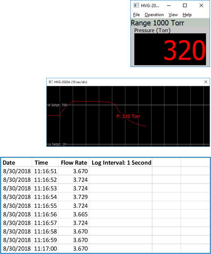 HVG-2020B: Choosing the Right Analog Output Signal for You