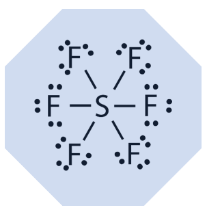 Sulfur Hexafluoride Gas (SF6)