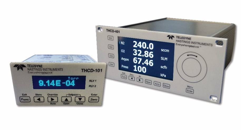 Working Principle of Thermal Mass Flow Meters
